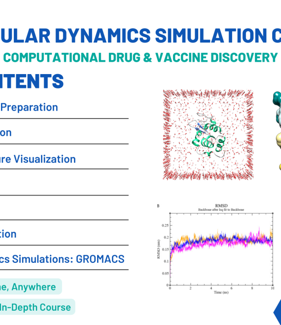Molecular Dynamics Simulation Course - BioCode