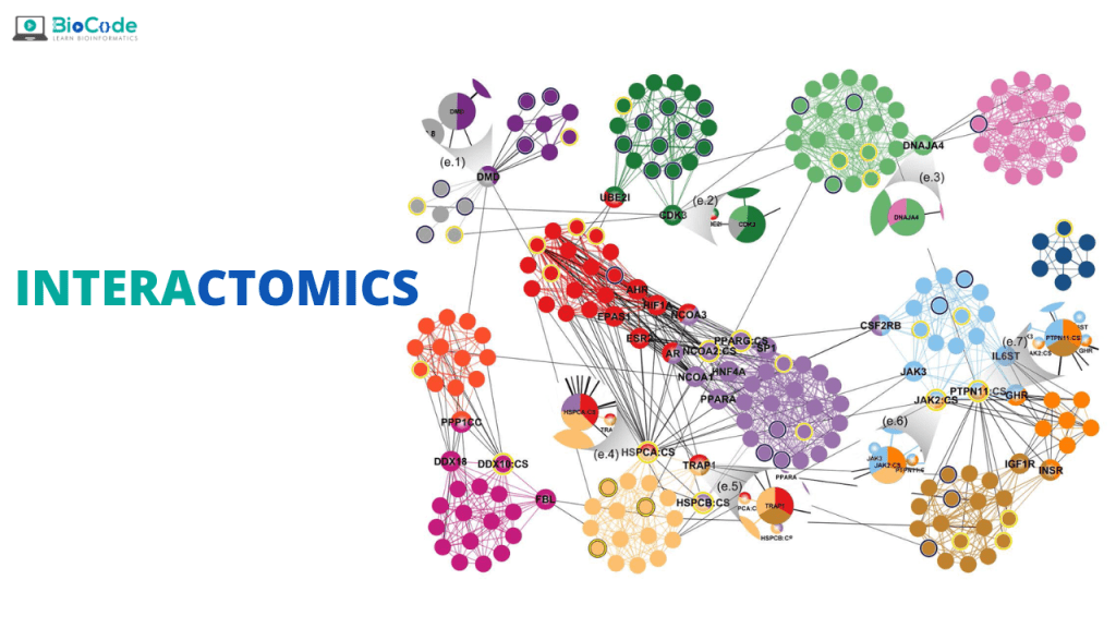 Interactomics – BioCode