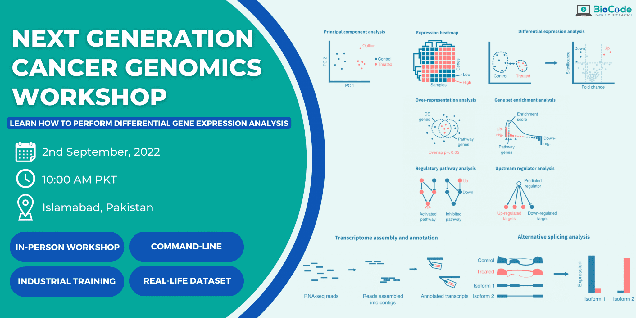NEXT-GENERATION SEQUENCING CANCER GENOMICS WORKSHOP (In-Person) | BioCode