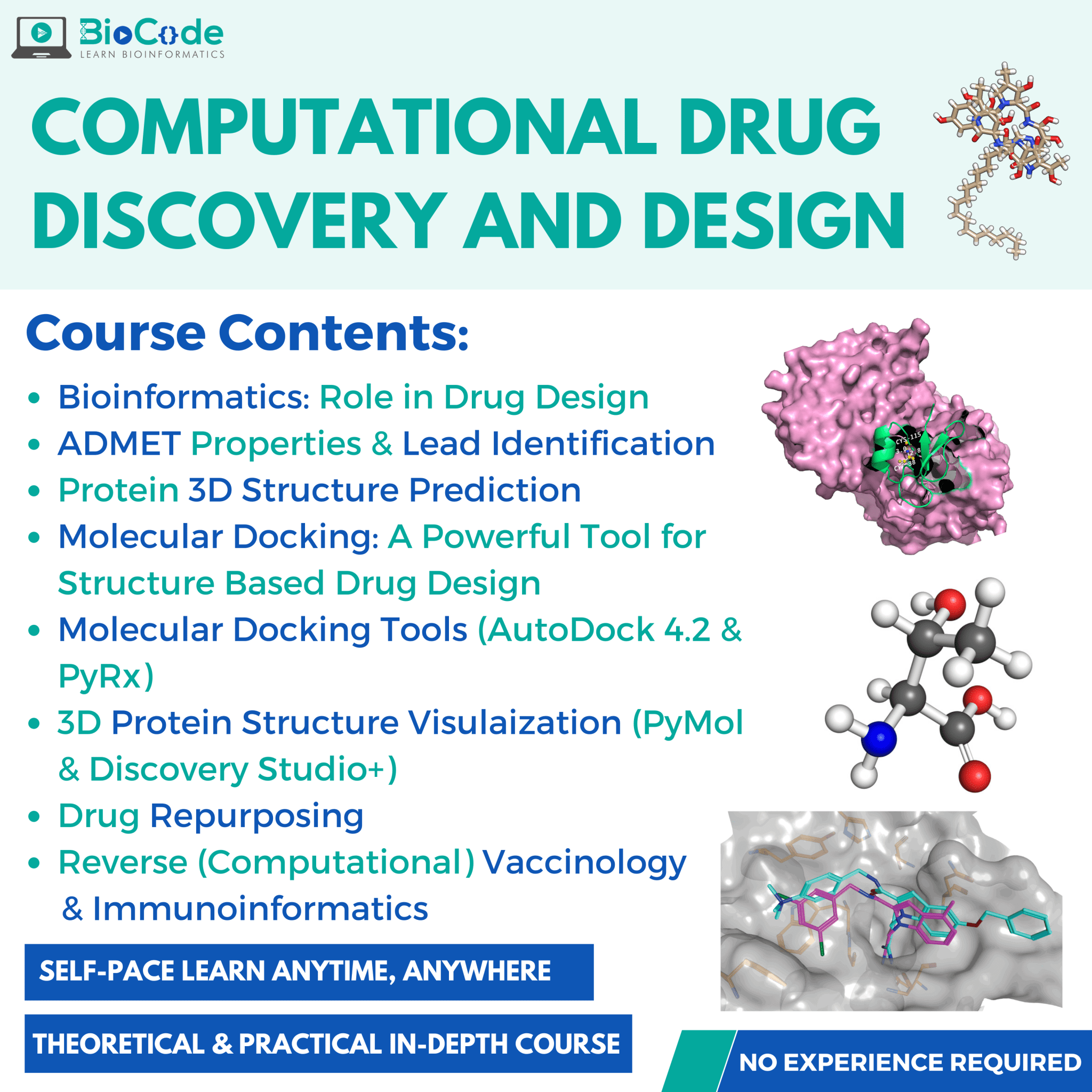 Computational Drug Discovery and Design – BioCode