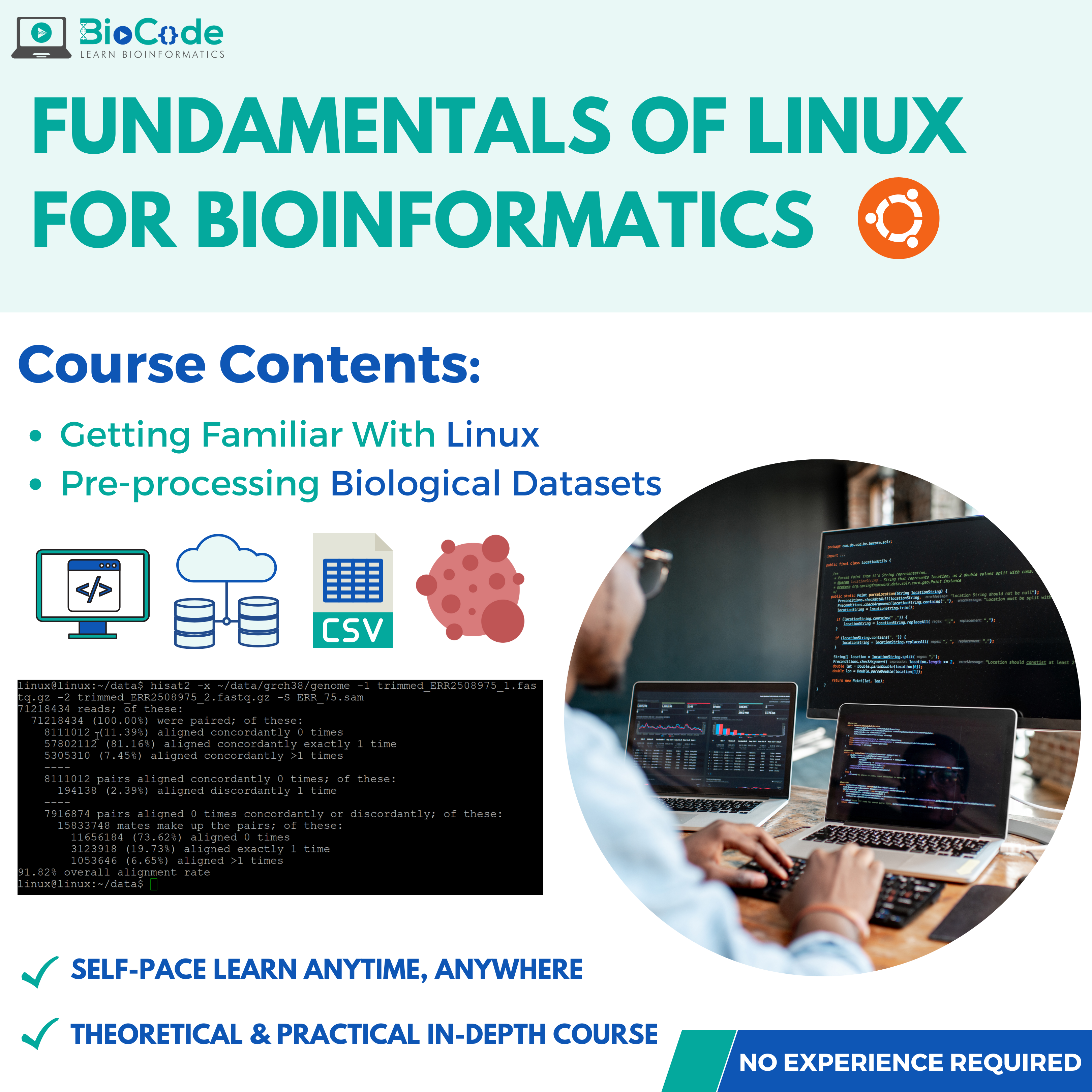 Command-line Series Fundamentals of Linux for Bioinformatics – BioCode