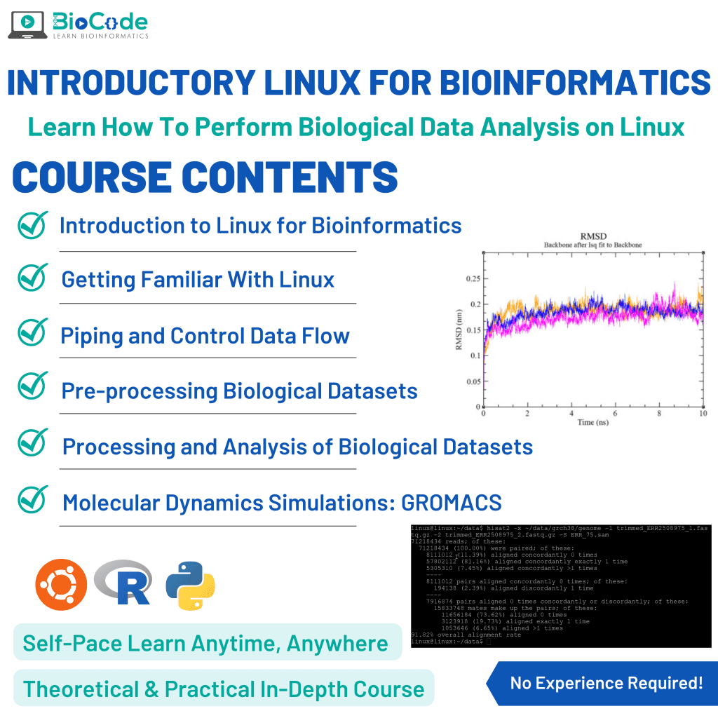 Command-line Series Introductory Linux for Bioinformatics – BioCode