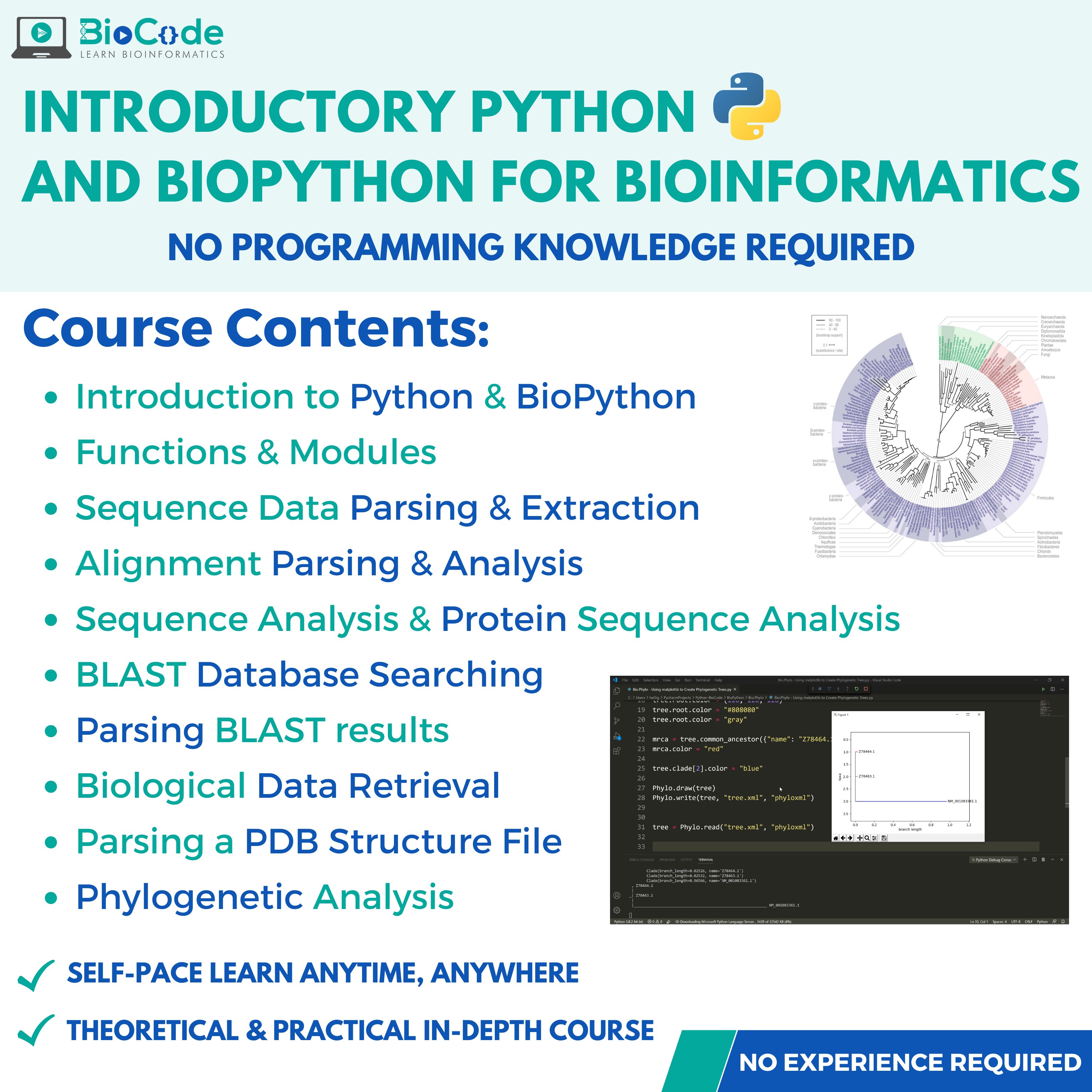 Introductory Python Biopython For Bioinformatics Biocode
