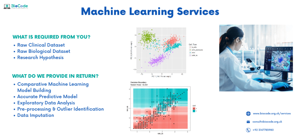 Machine Learning Services – BioCode