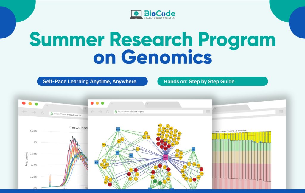 BioCode – Learn. SaaS. Research